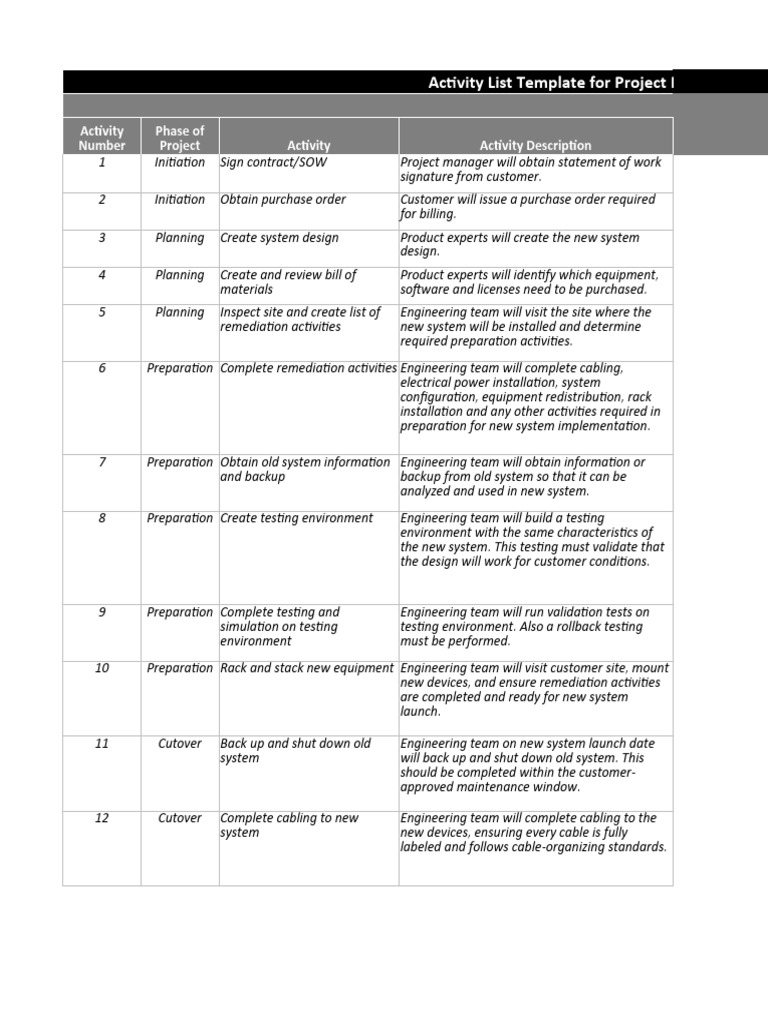 Project Activity List Template | Download Free PDF | System | Engineering