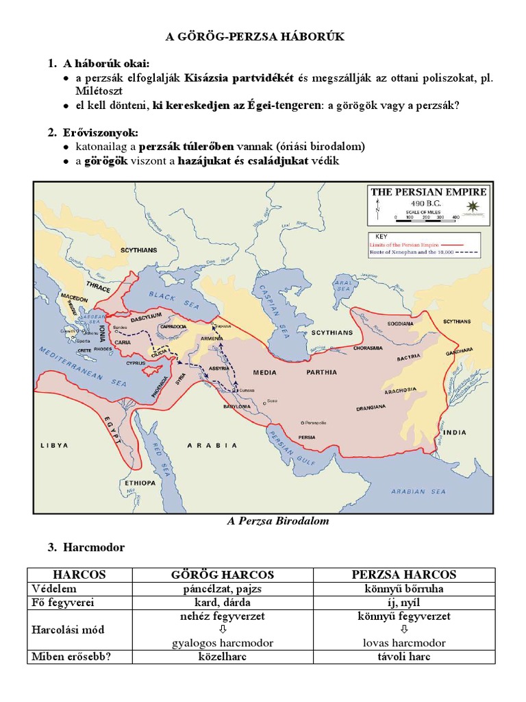 A Görög-Perzsa Háborúk | PDF
