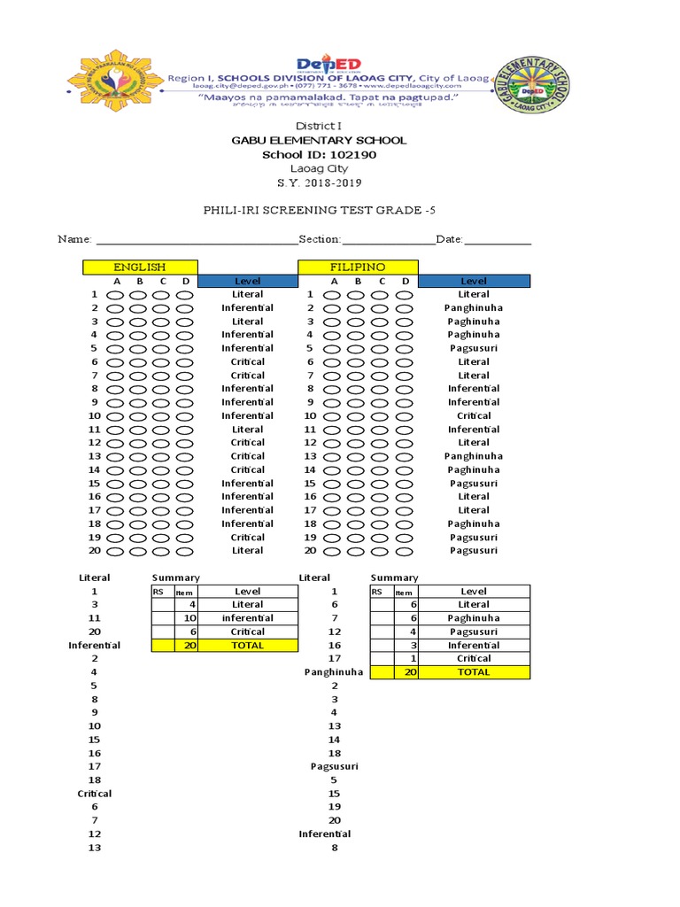 Phil Iri Answer Score Sheet | PDF