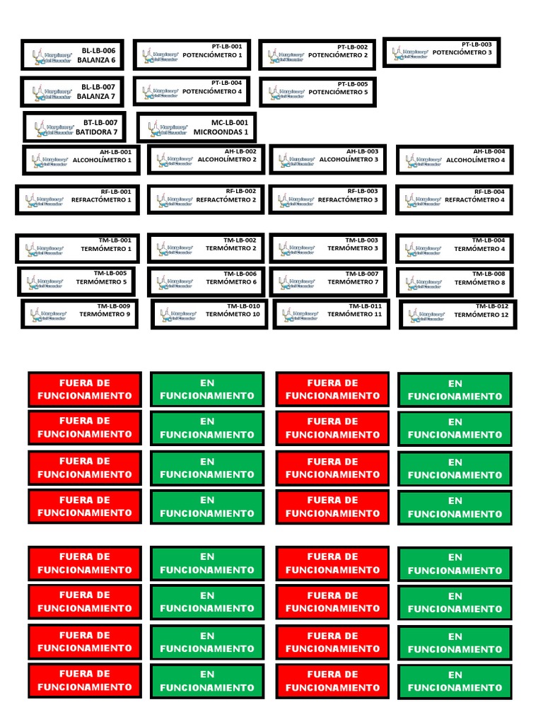 Etiquetas para Identificación de Equipos LABORATORIO | PDF