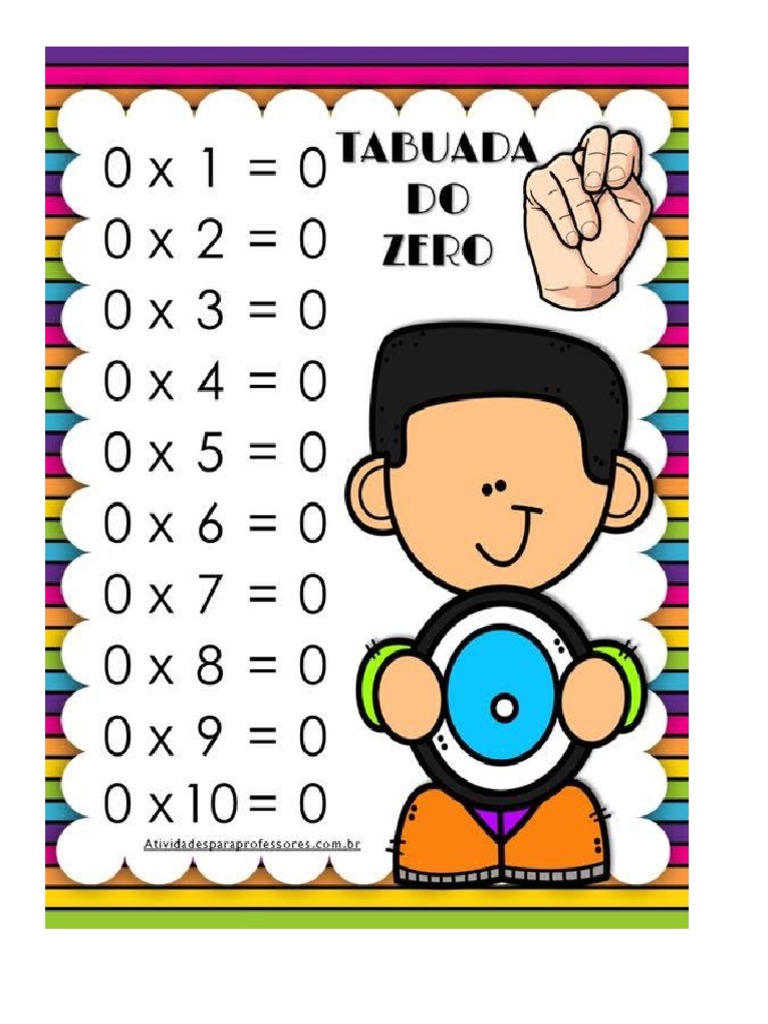 Tablas de Multiplicar Del 2 Al 9 Ejercicios | PDF