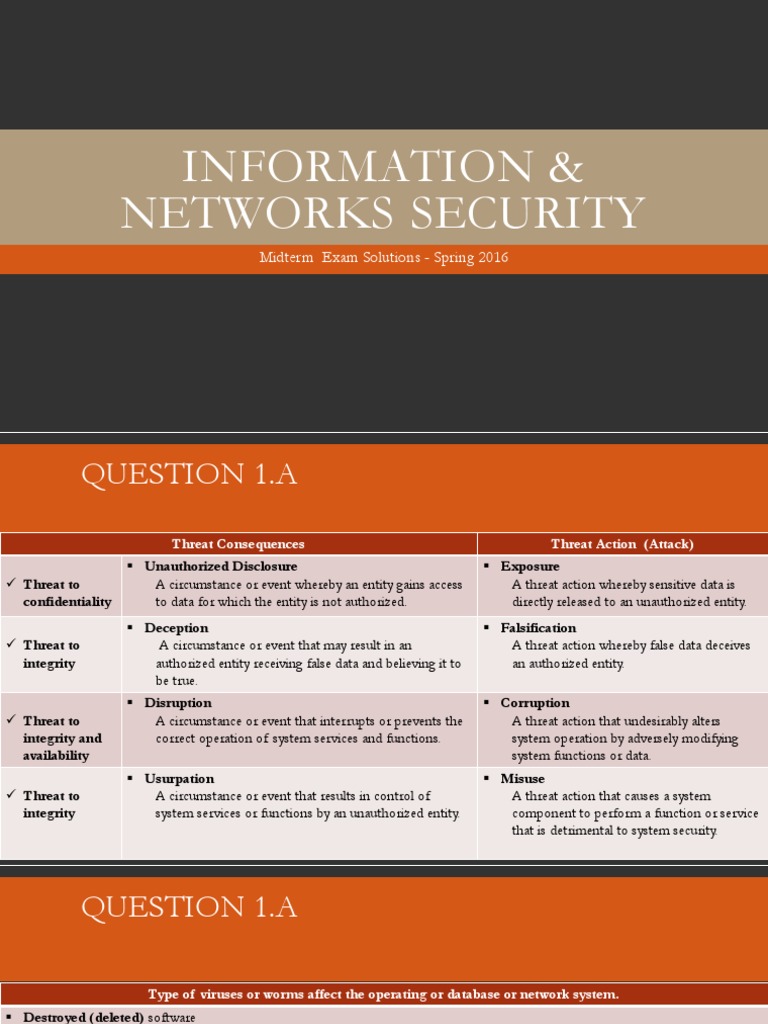 Information & Network Security - Midterm Exam Spring 2016 Solutions | PDF | Computer Virus | Cipher