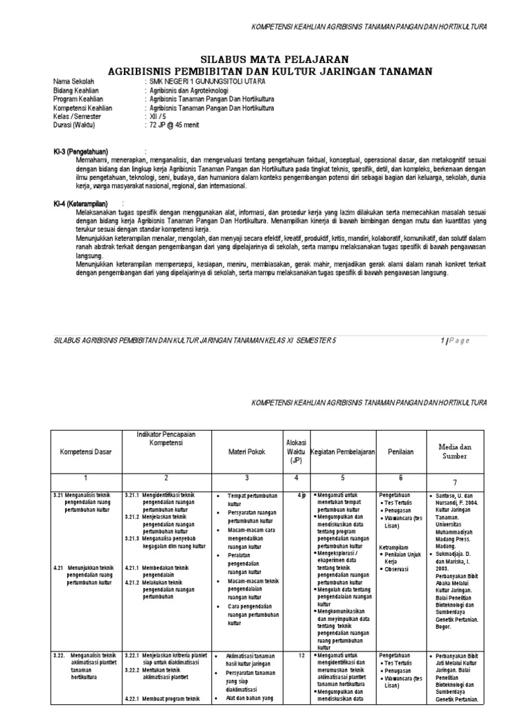 AKLIMATISASI PLANTLET | PDF