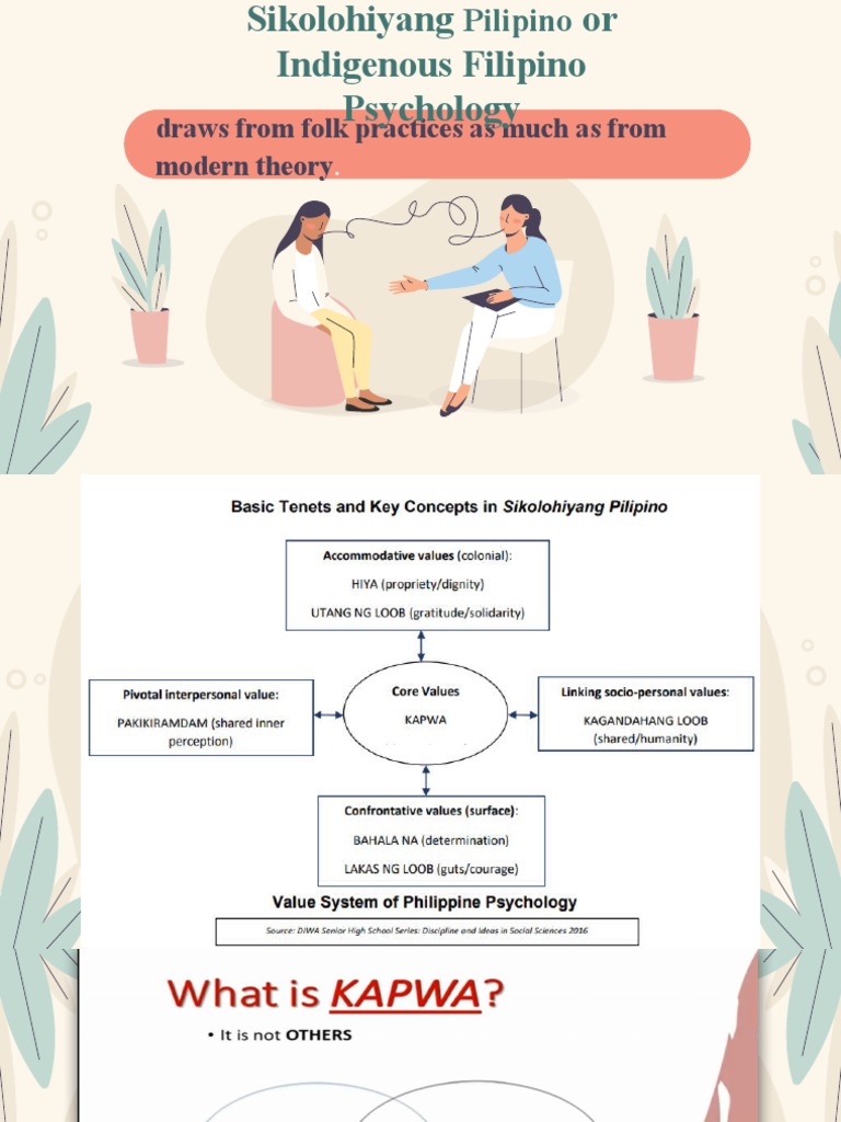 Filipino Psychology | PDF | Psychological Concepts | Social Psychology