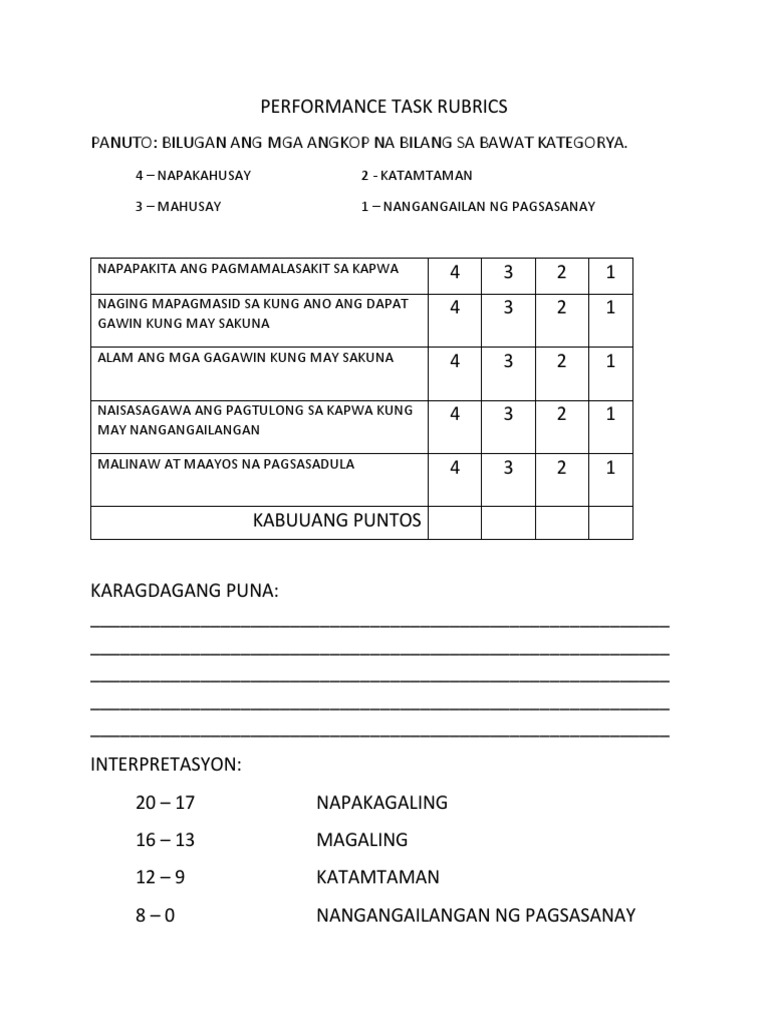 Performance Task Rubrics | PDF