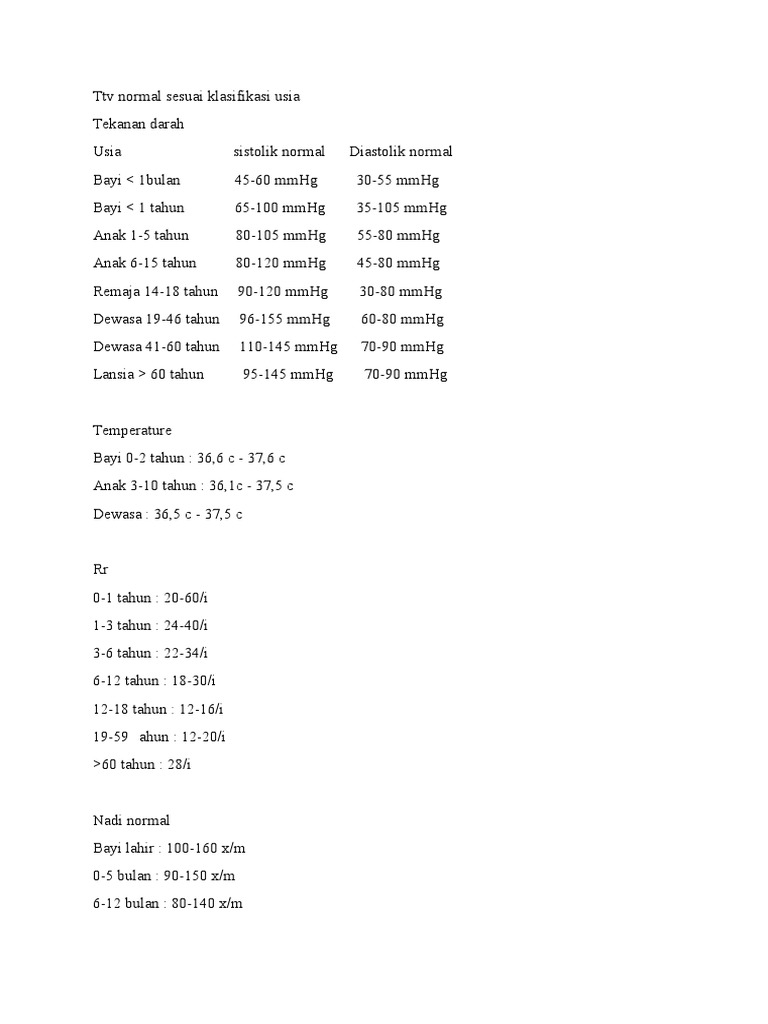 NORMAL VITAL SIGNS BY AGE | PDF