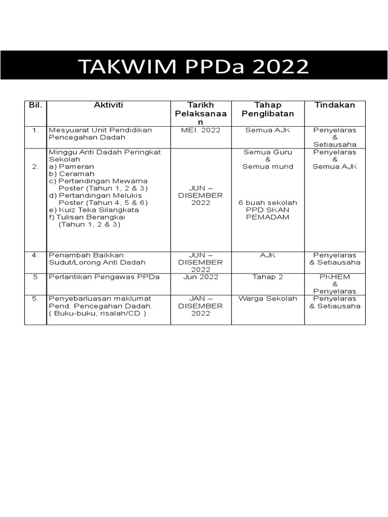 Takwim PPDa | PDF