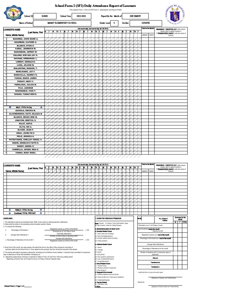 Modified School Form 2 - Daily Attendance Report of Learners | PDF ...