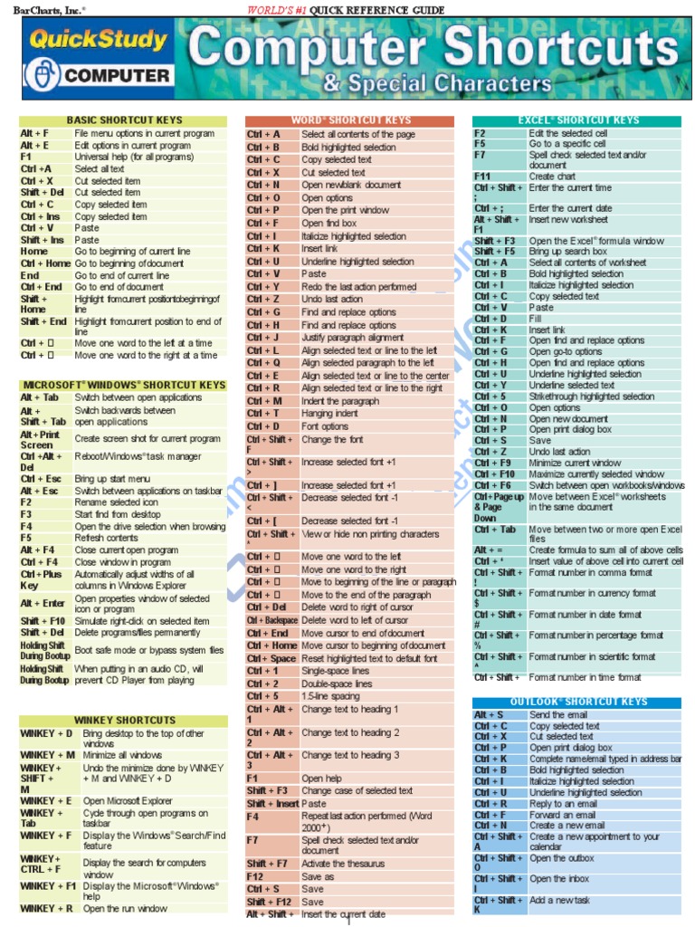 Computer Shortcuts | Download Free PDF | Keyboard Shortcut | Microsoft ...