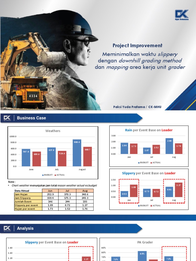 Ojt Et Paksi Yuda Pratama Mhu 1 Pdf