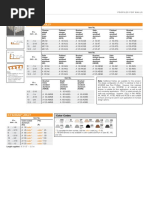 Rivets Per Pound Reference Table | PDF | Metals