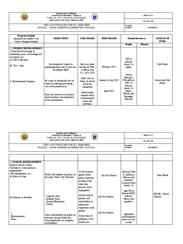 YES-O-Action-Plan-DAES | PDF
