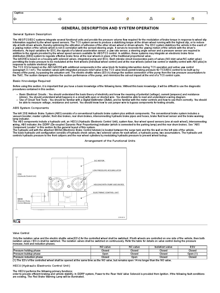 Abs General Description and System Operation | PDF | Anti Lock Braking ...