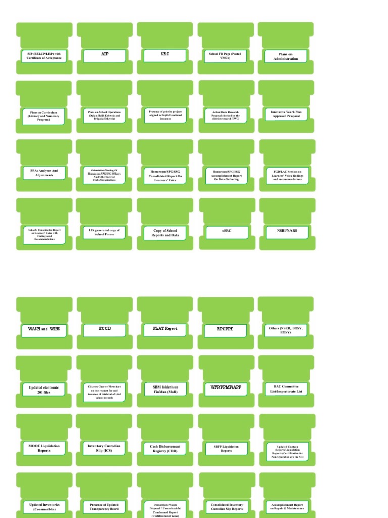 Tabbing Opcrf | Download Free PDF | Cognitive Science