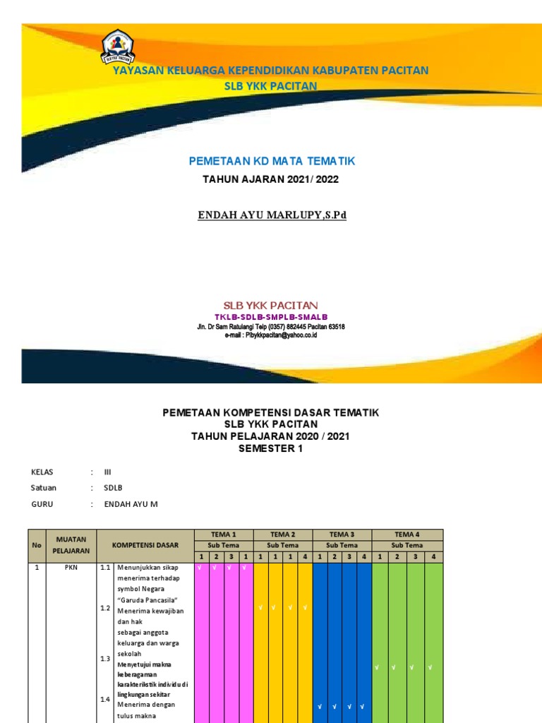Form Pemetaan KD Tematik Kelas 3 | PDF | Kajian Bahasa Asing
