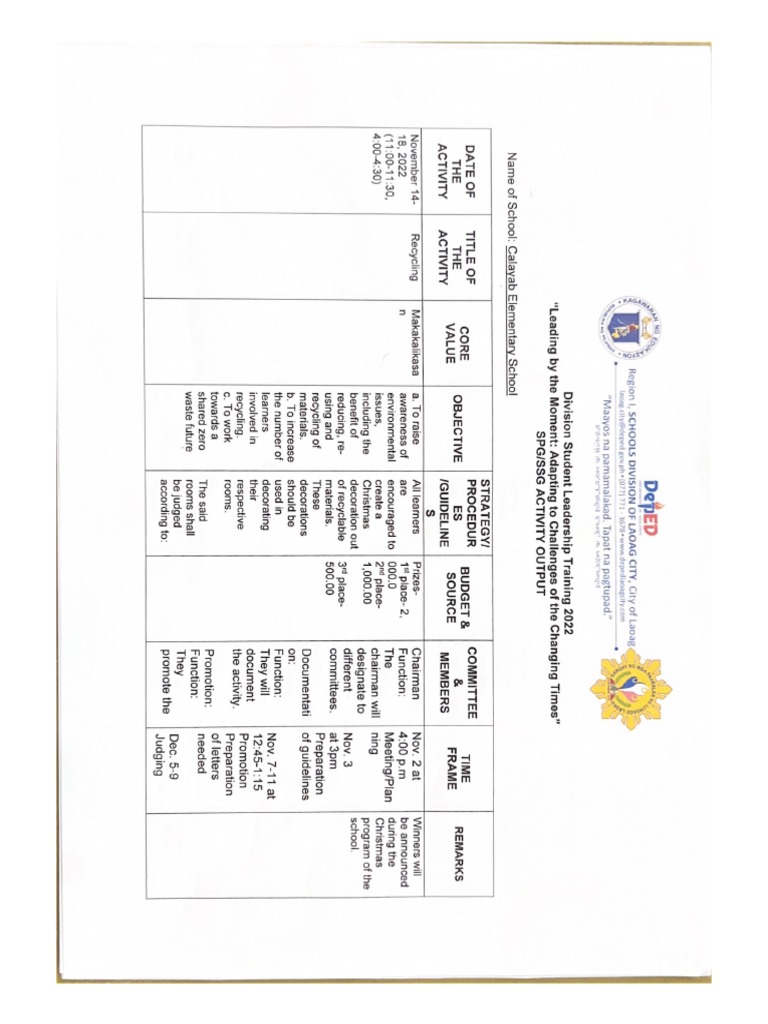 Region I Schools Division of Laoag City City of Laoag. | PDF