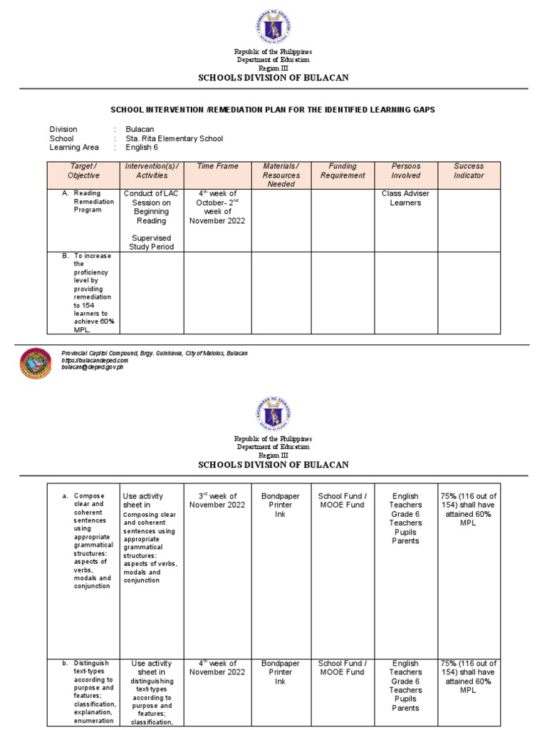 Grade 6 English Intervention Plan RDA | PDF | English Language | Verb