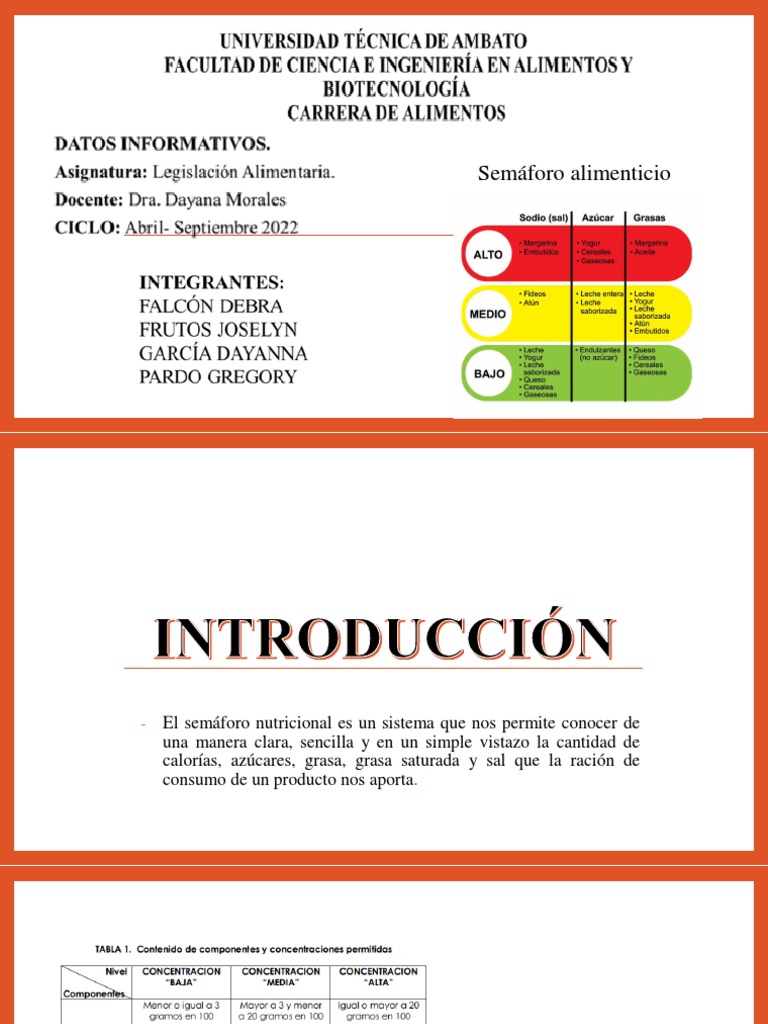 Semáforo Nutricional: Guía para Consumidores | PDF | Alimentos ...