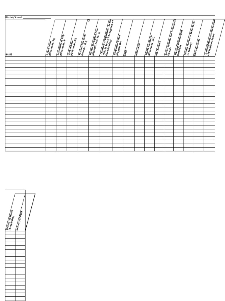 REVISED Checklist of 201 Files Individual | PDF