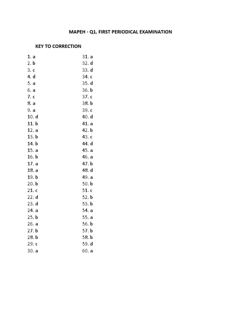 Key To Correction Mapeh Q1 First Periodical Examination | PDF
