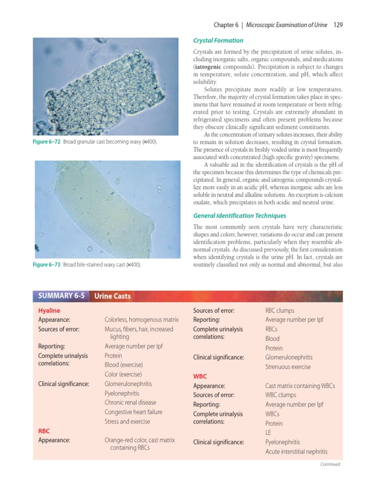 Aubf Tables | PDF | Semen | Cerebrospinal Fluid