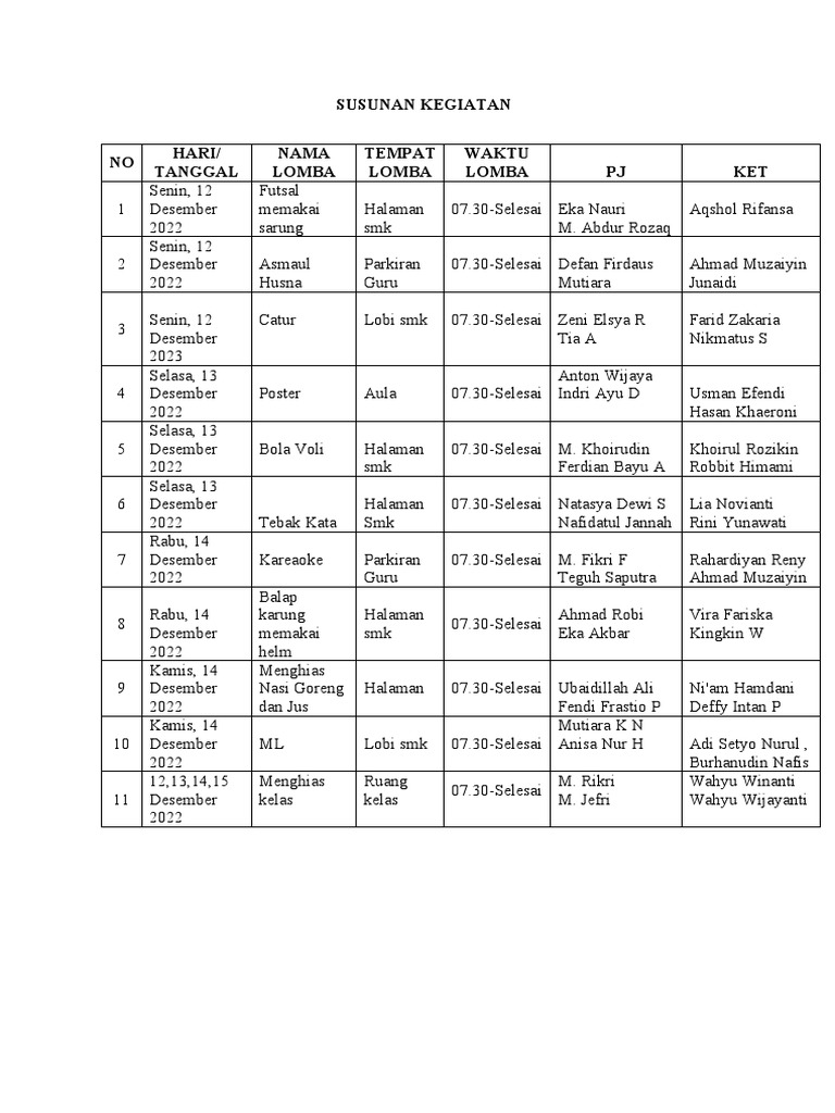 SUSUNAN KEGIATAN Class Meeting | PDF