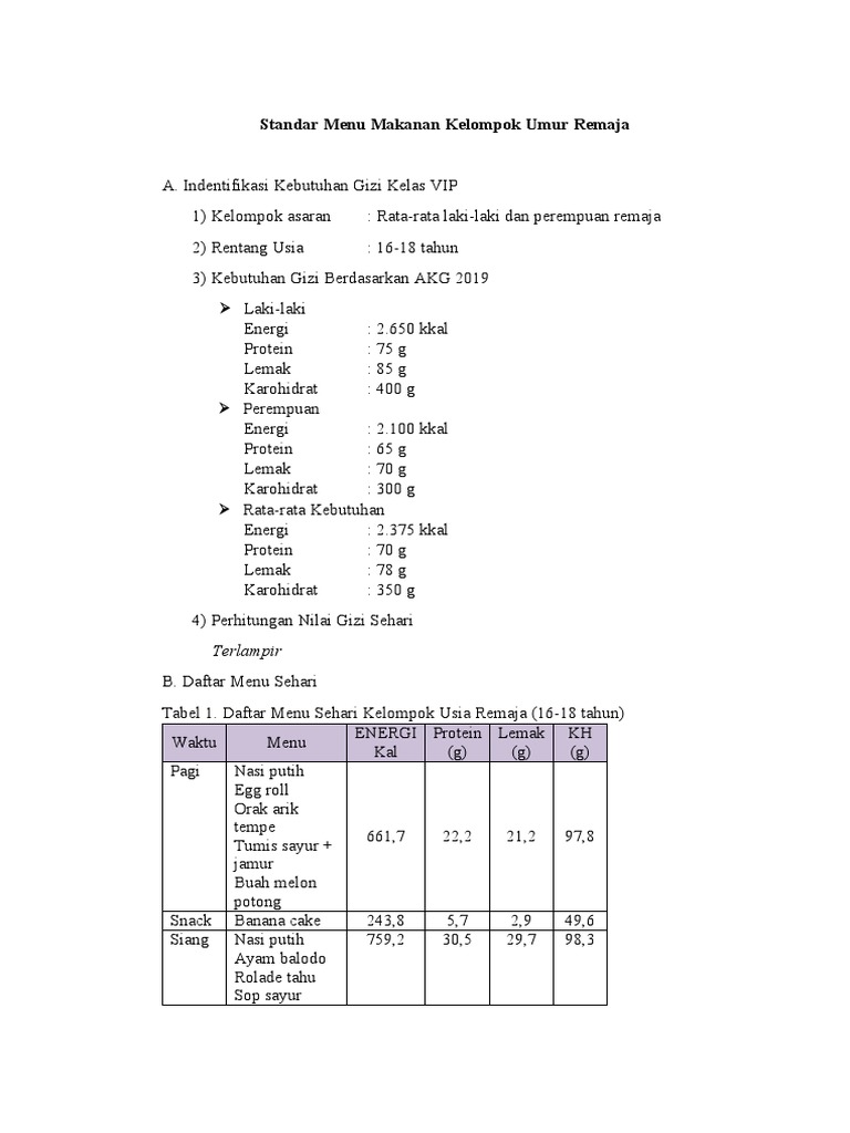 Standar Makanan | PDF | Memasak, Makanan, & Anggur | Sains & Matematika