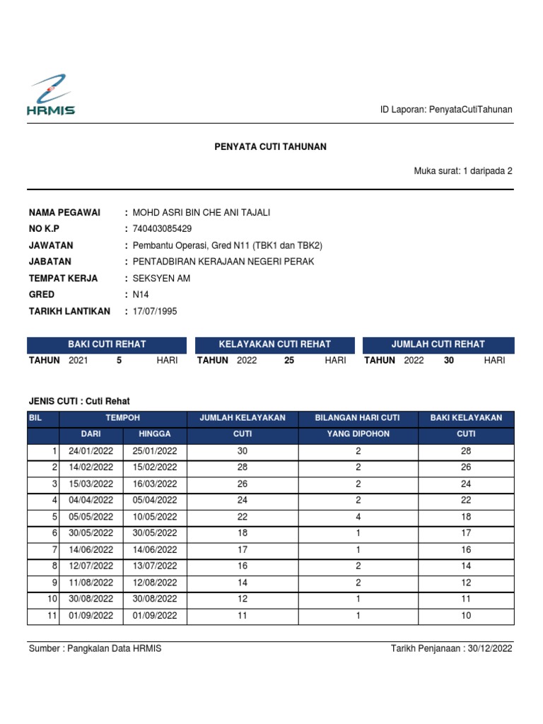 Penyata Cuti Tahunan | PDF