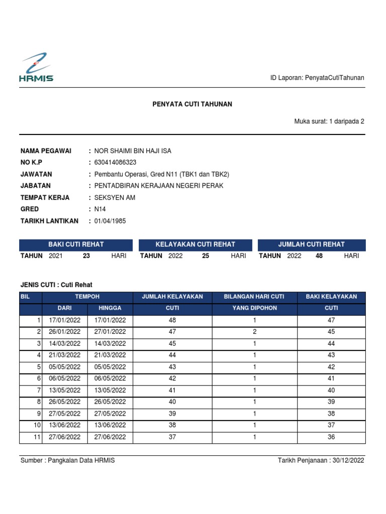 Penyata Cuti Tahunan | PDF