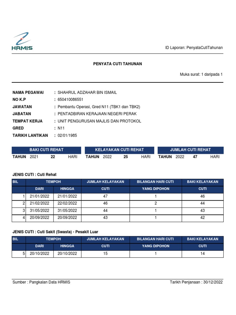 Penyata Cuti Tahunan | PDF