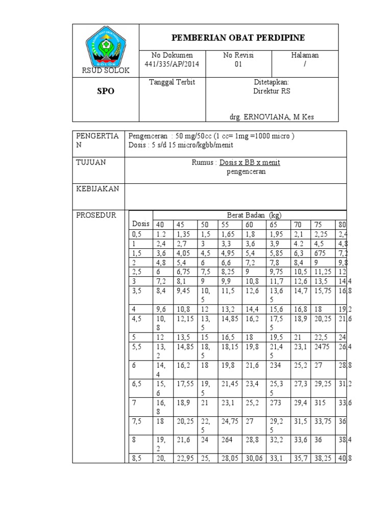 SPO Pemberian Obat Perdipine | PDF