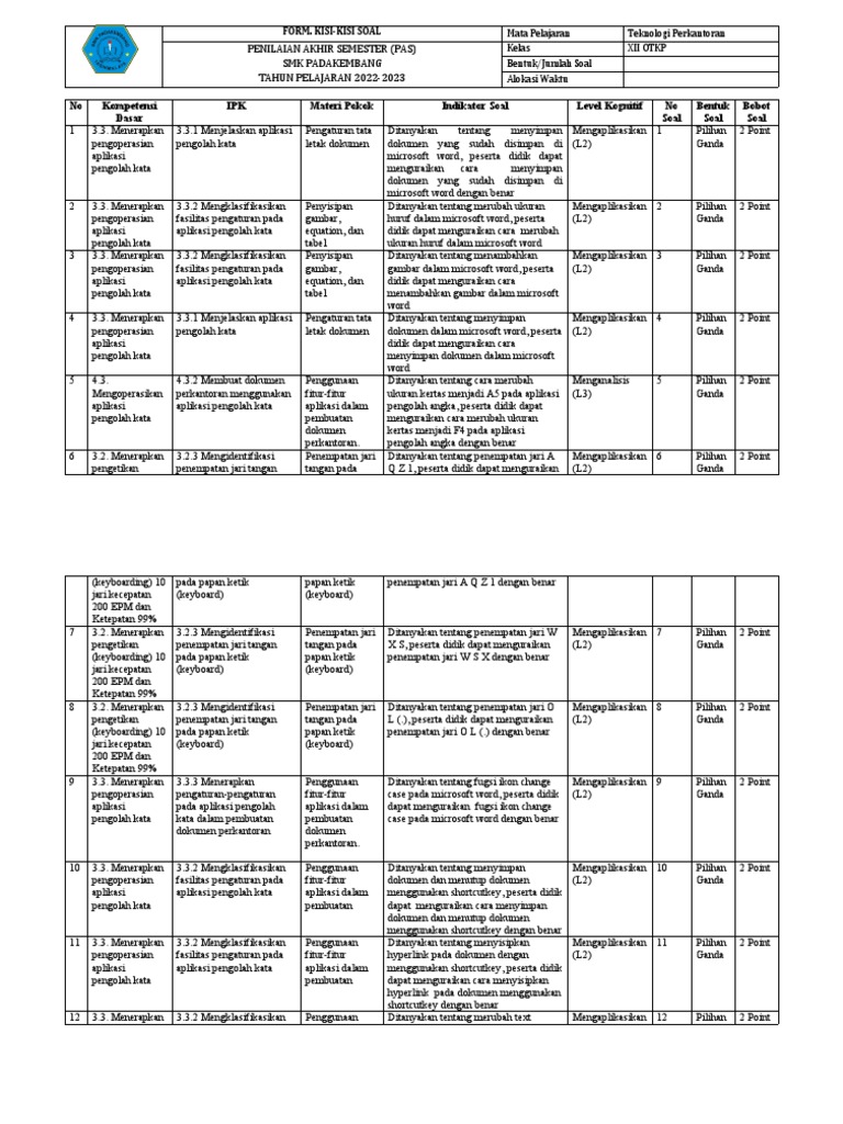 Form Kisi-Kisi Tekper Xii Otkp | PDF | Komputer | Teknologi & Rekayasa