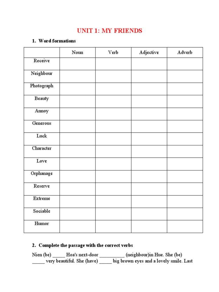 Unit 1 | PDF | Language Arts & Discipline