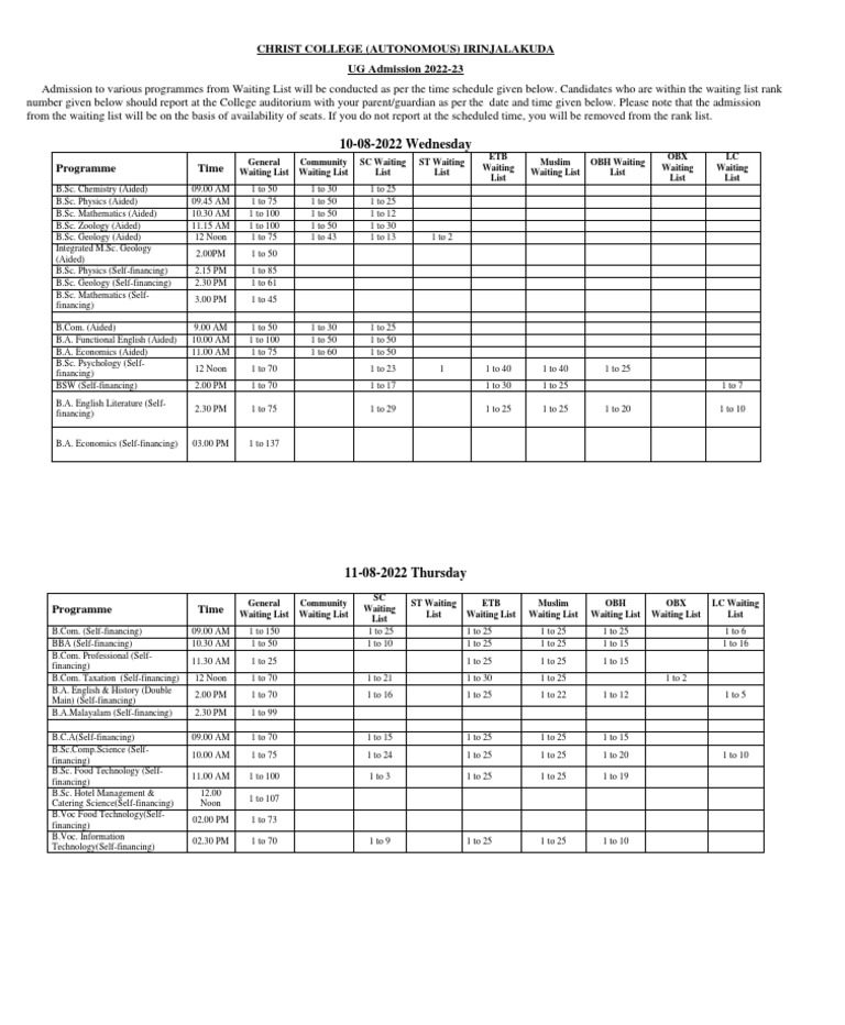 Schedule For Admission From Waiting List - UG 2022-23 | PDF | Educational Stages | Vocational ...