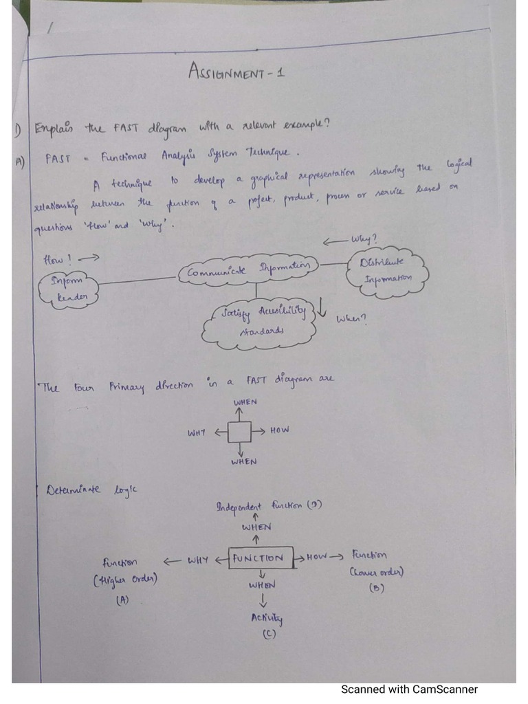 Value Analysis Assignment 1 and 2 | PDF