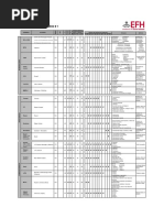 Ciesman | PDF | Cociente de inteligencia | Validez (Estadísticas)