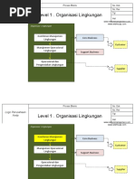 Form P2H Unit LV PDF | PDF