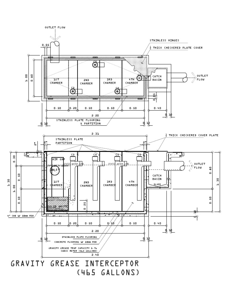 GREASE TRAP-Model | PDF | Hydraulic Engineering