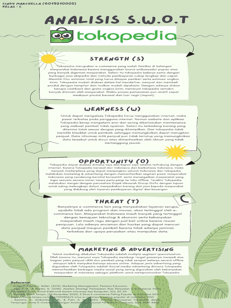 Analisis SWOT Tokopedia | PDF
