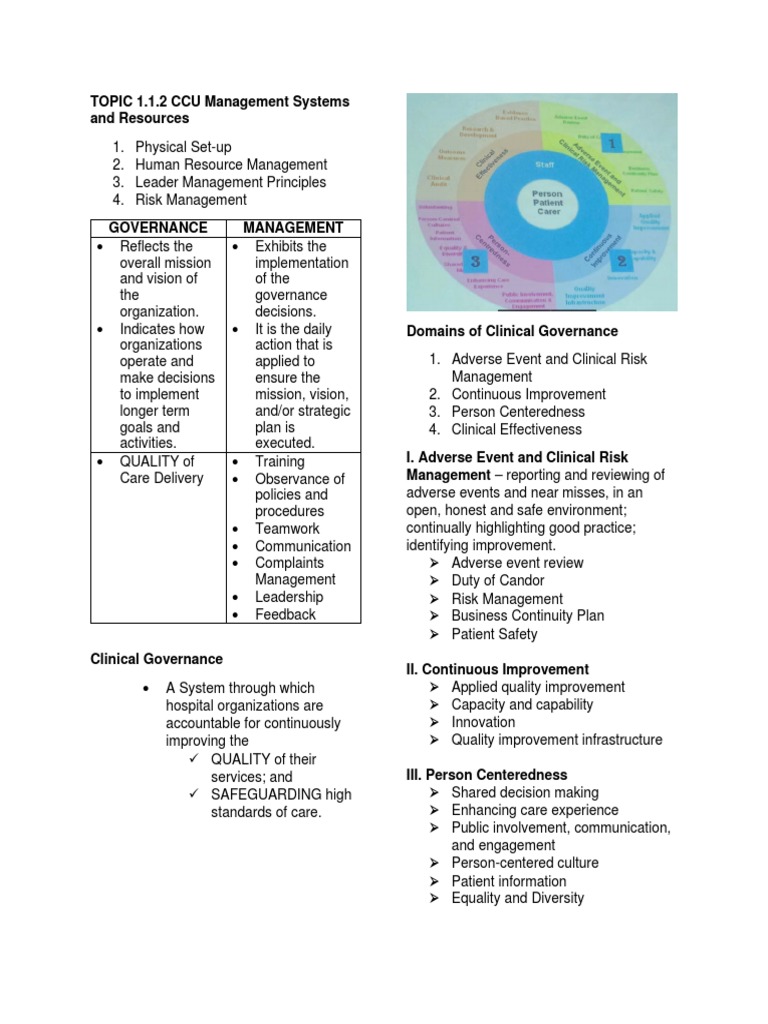 Topic 1.1.2 CCU Management System and Resources | PDF | Governance ...