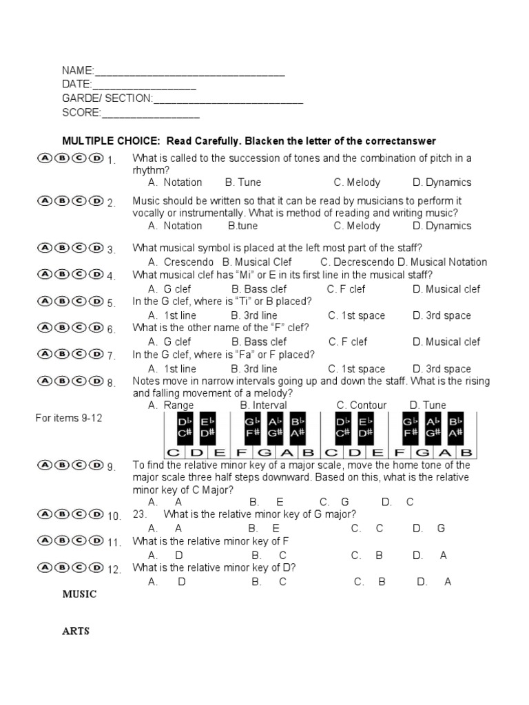 Grade 6 2nd Periodical Test With TOS Answer Keys MAPEH | PDF ...