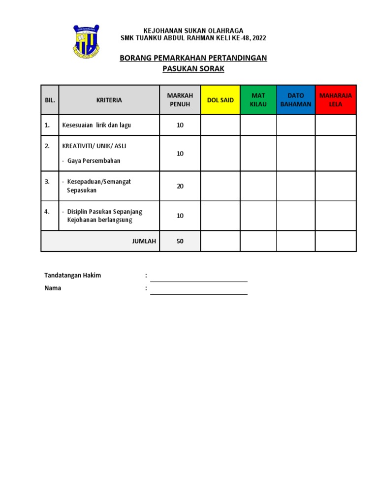 Borang Markah Pasukan Sorak 2022 | PDF