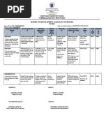 Sample GAD PLAN AND BUDGET | PDF