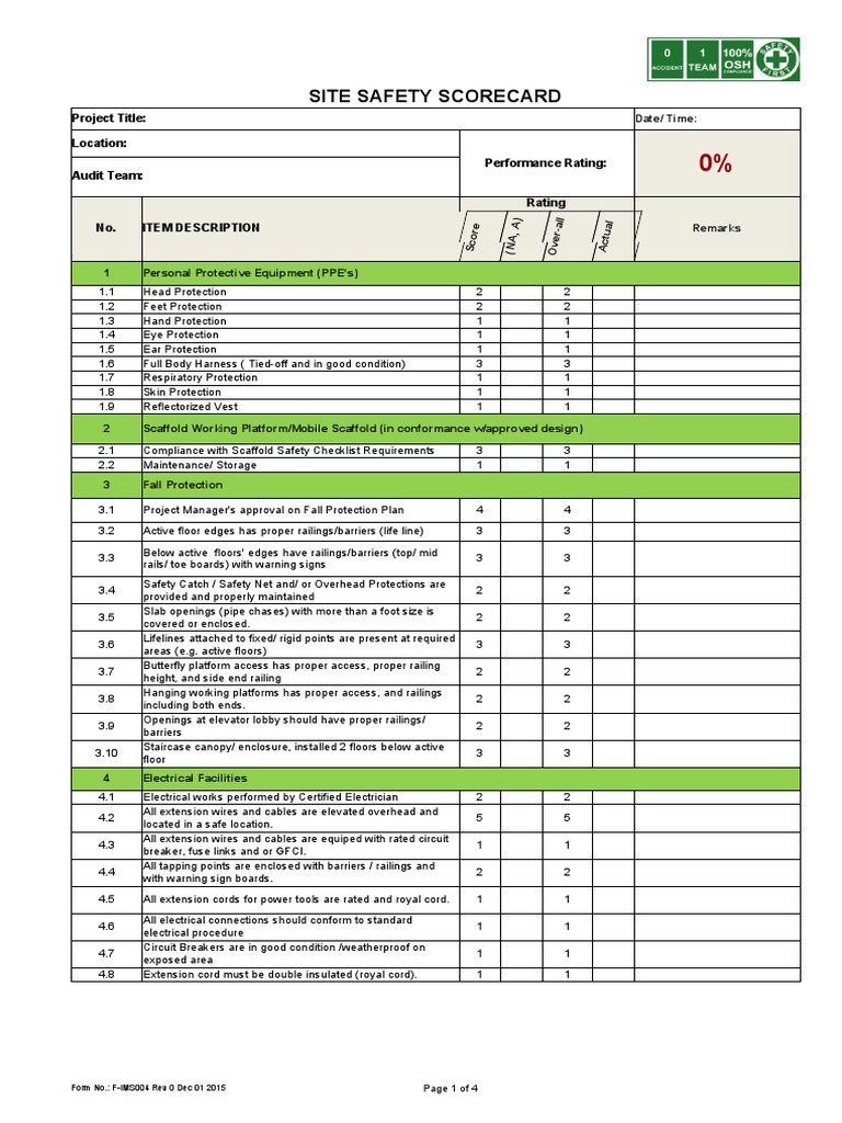 F-IMS004 Rev 0 - Site Safety Scorecard | PDF | Personal Protective ...