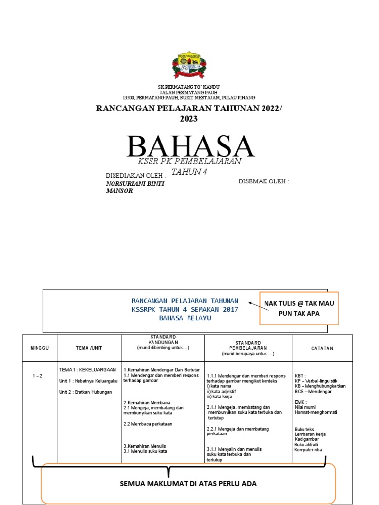 Softcopy Contoh Tapak RPT 2022 2023 | PDF