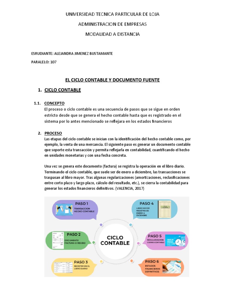 El Ciclo Contable y Documentos Fuente | PDF | Contabilidad | Servicios ...