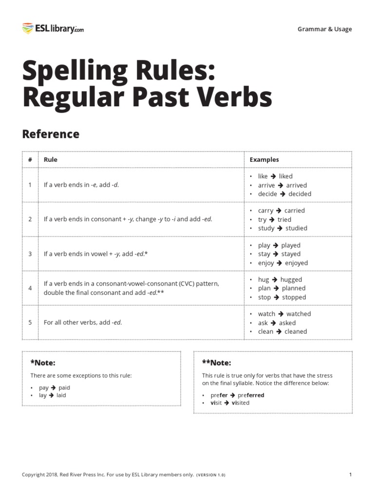 103 - Spelling Rules Regular Past Verbs - US - Student | PDF | Syllable | Stress (Linguistics)