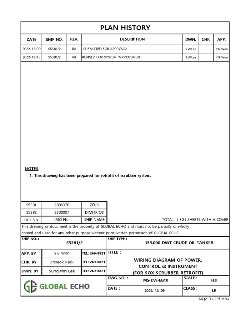 Ms-Dw-Eg10 Wiring Diagram of Power Control & Instrument For Scrubber - RB | PDF | Wire ...