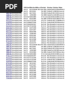 Technical Standard Orders (TSO) | PDF | Manufactured Goods | Aviation