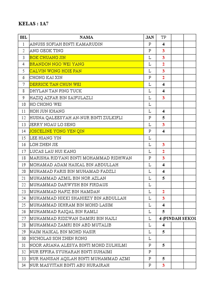 English PBD T1 2022 | PDF
